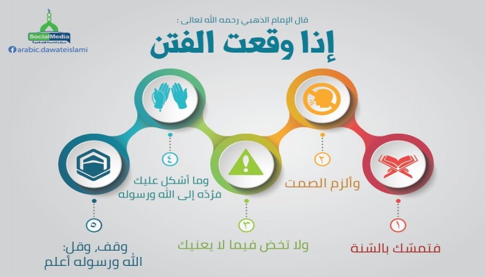 الفتن وفقه التعامل معها إخوان أونلاين الموقع الرسمي لجماعة الإخوان المسلمين
